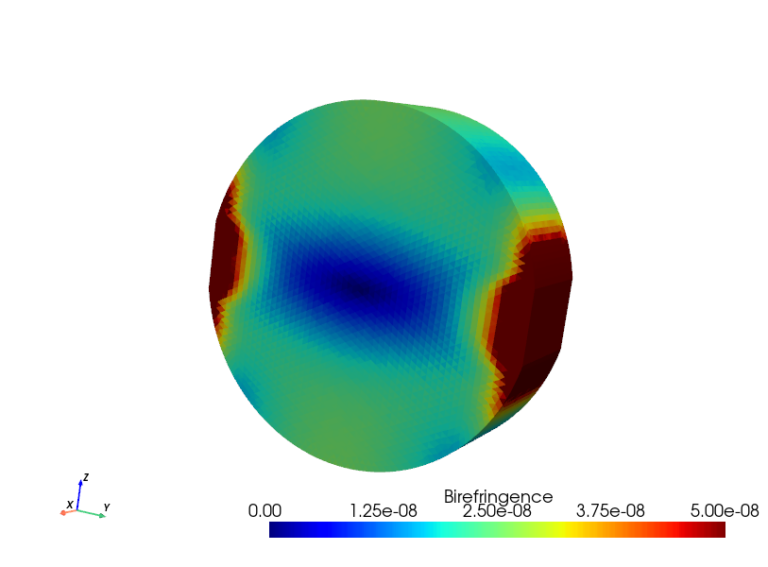 Simulation of Stress-Induced Birefringence in FEniCSx – Finesse 3